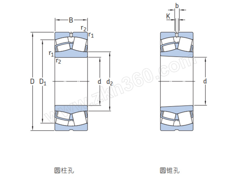 SKF/斯凯孚 调心滚子轴承 23232 CC/W33 1个